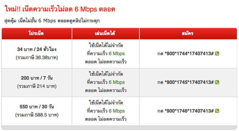 6mbps - โปรเน็ตทรู 3G/4G สมัครเน็ตทรู เน็ตทรู เริ่ม 7 บ ความเร็ว 42 Mbps